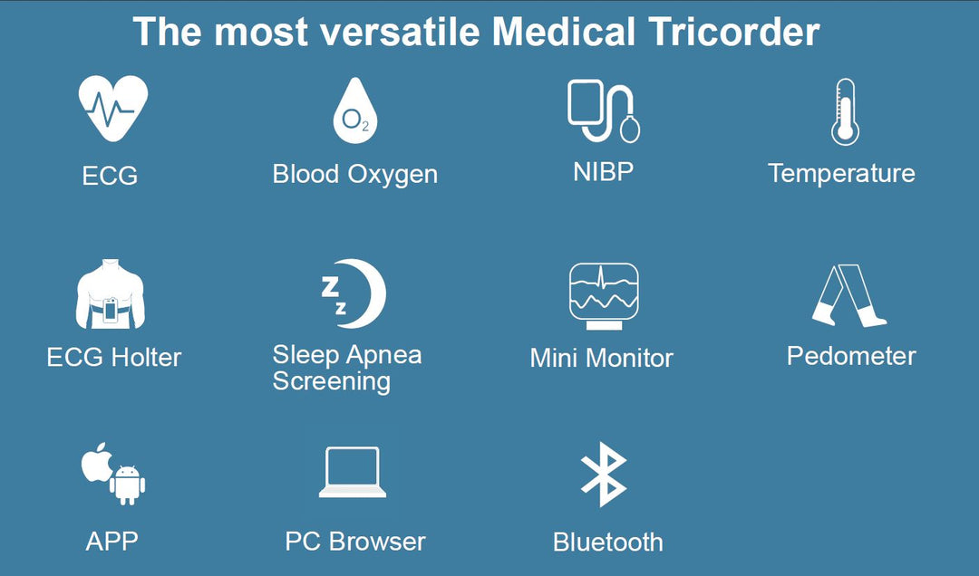 Checkme Pro Doctor - Vital Signs Monitor – Creatorishop.com